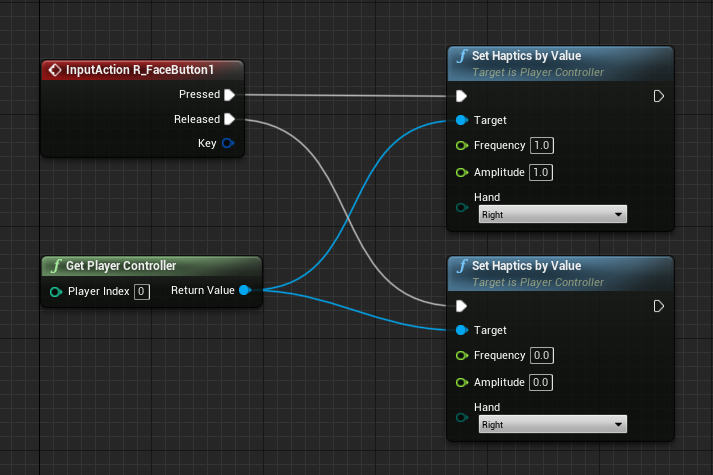 Input | YVR Developer