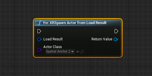 Room Calibration | YVR Developer