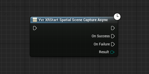 Room Calibration | YVR Developer
